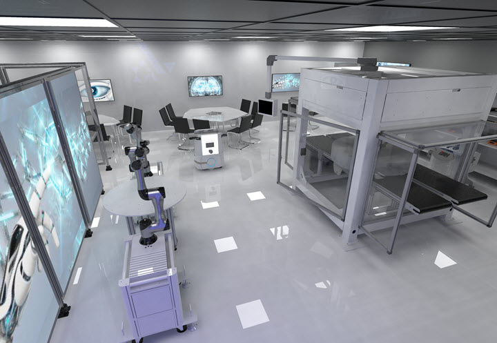 Projects – Manulab – NTNU Aalesund