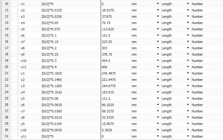 Propeller Nozzle – Manulab – NTNU Aalesund