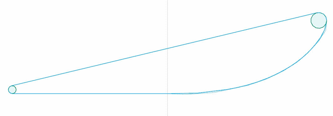 Propeller Nozzle – Manulab – NTNU Aalesund