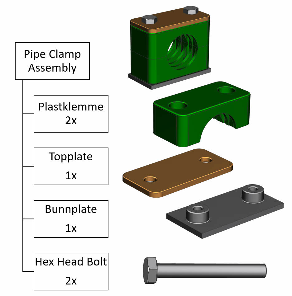 Pipe clamp assembly – Manulab – NTNU Aalesund