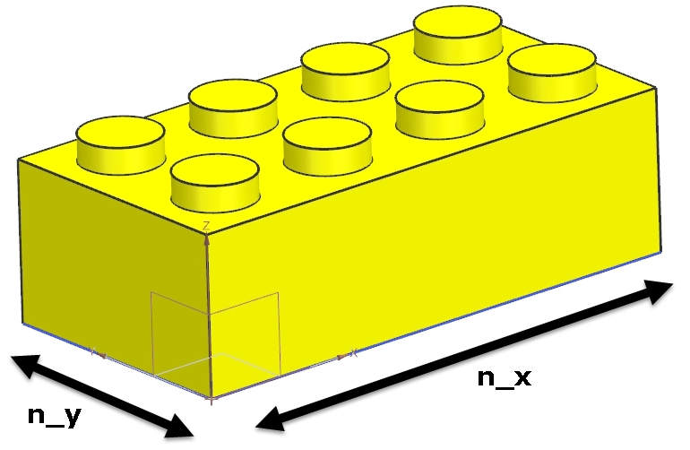 Product configurator – Manulab – NTNU Aalesund